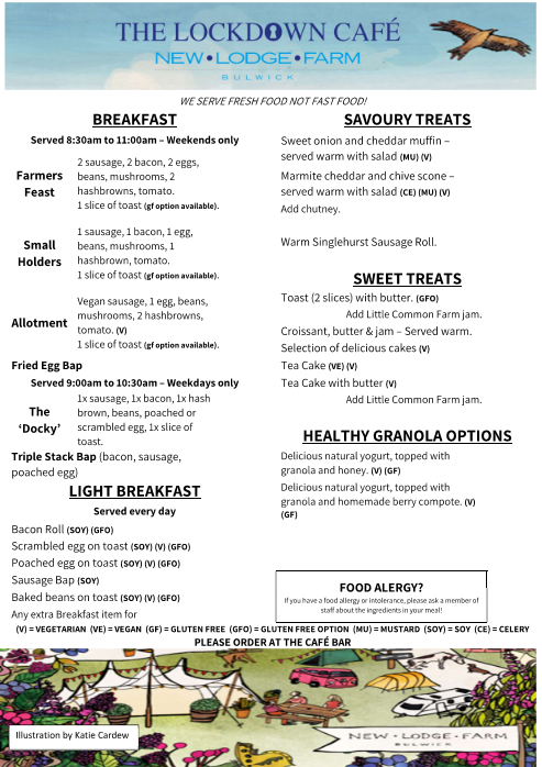 Menú De Desayuno Clipart