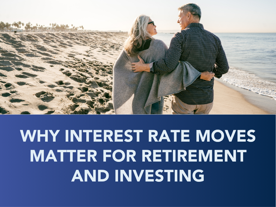 May FOMC Meeting and Rate Impact | Boyce & Associates