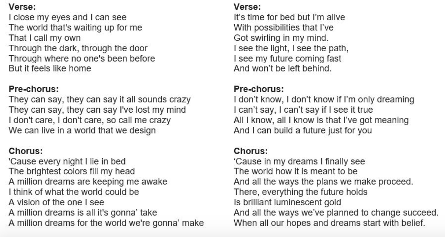 How To Write A Chorus For A Pop Song Mobile Legends