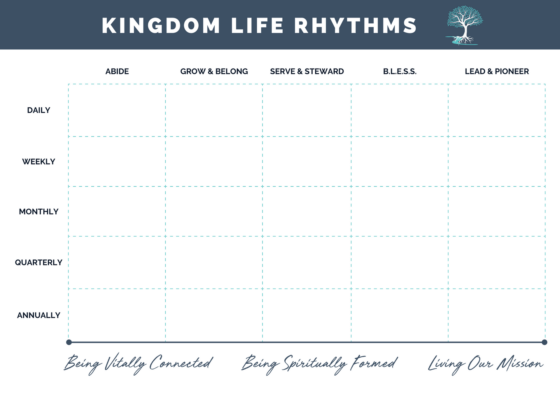 Discipleship-Resources