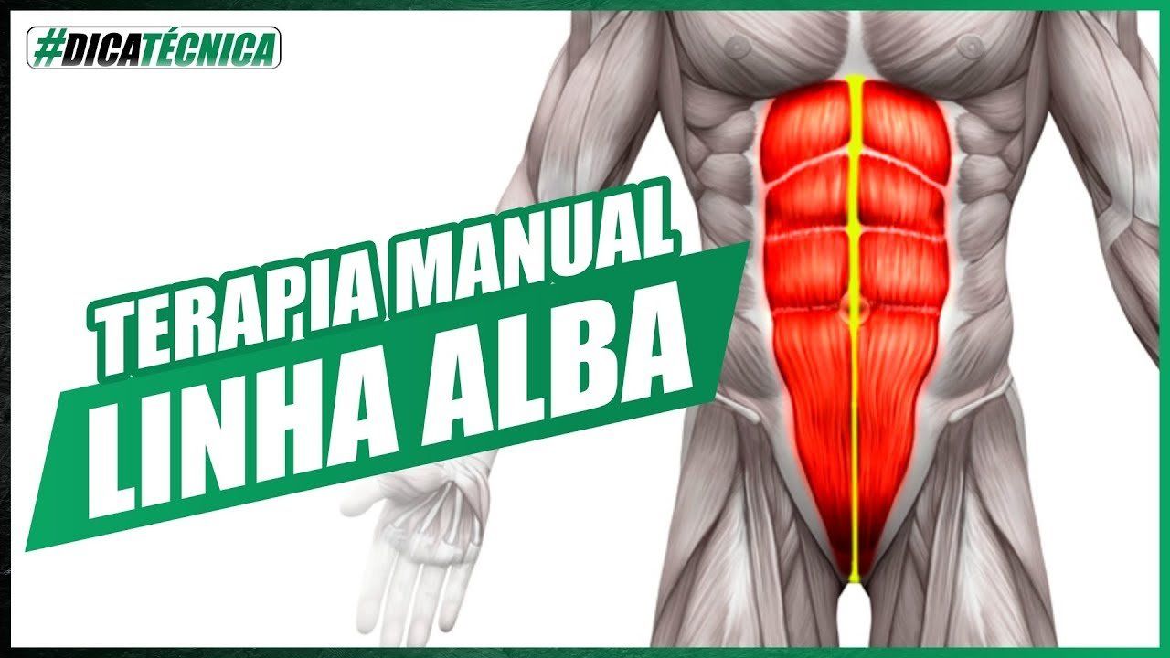 Linha Alba Boca Inflamada - BRAINCP