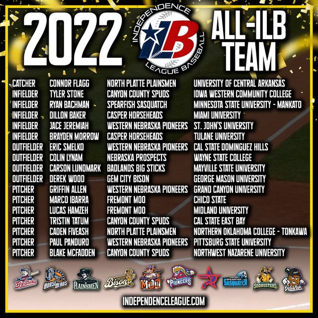 Sasquatch 2022 Lineup