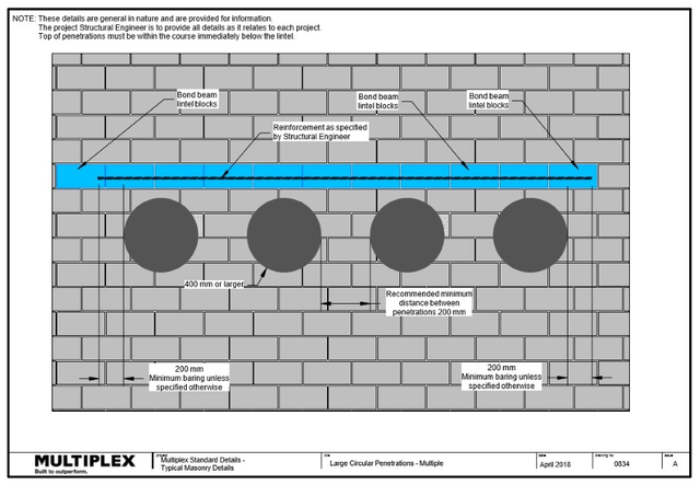 Stiffener Beam In Block Work - The Best Picture Of Beam