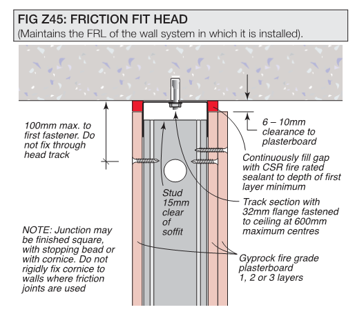 Curtain Wall Deflection Head Detail Drawing - Infoupdate.org