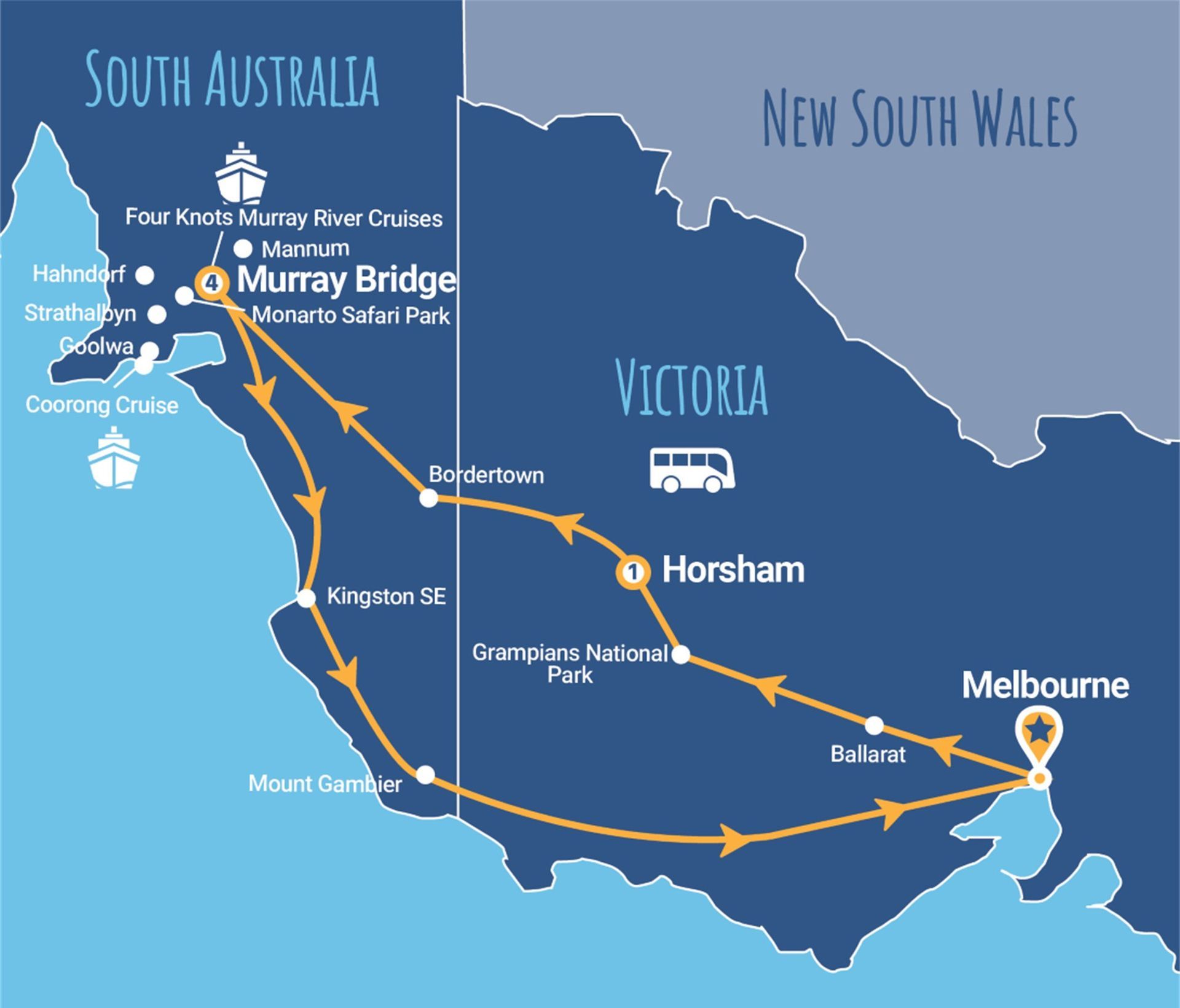 Autumn Along the Murray 2026 - 7 Day Tour