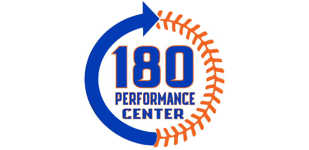 180 Performance Center for Baseball and Softball Training
