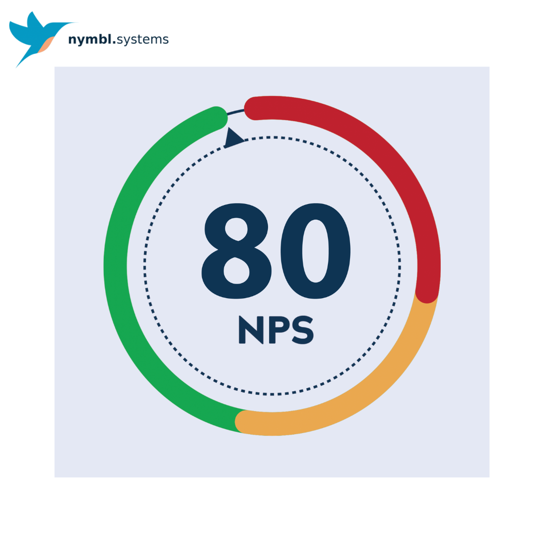 Nymbl Systems: Industry-Leading NPS Score