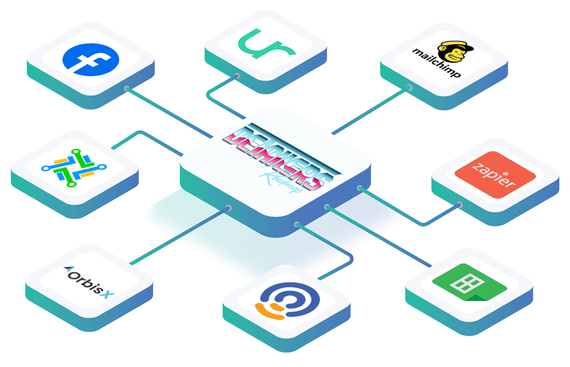 Website Integrations | Detailers Roadmap