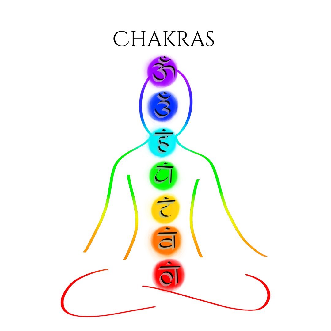 Chakras: Your Guide to Balancing Your Inner Badass