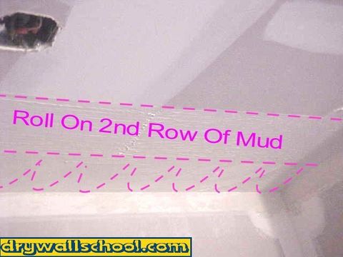 Dry Wall Schools| Mud Swirl