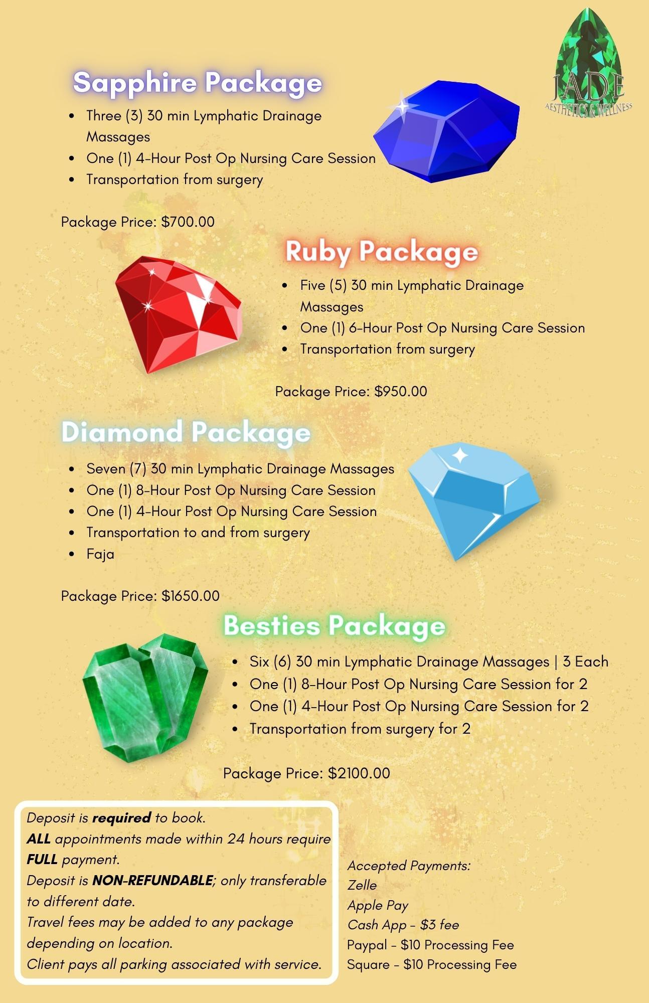 Postoperative Care Packages | Jade Aesthetics & Wellness