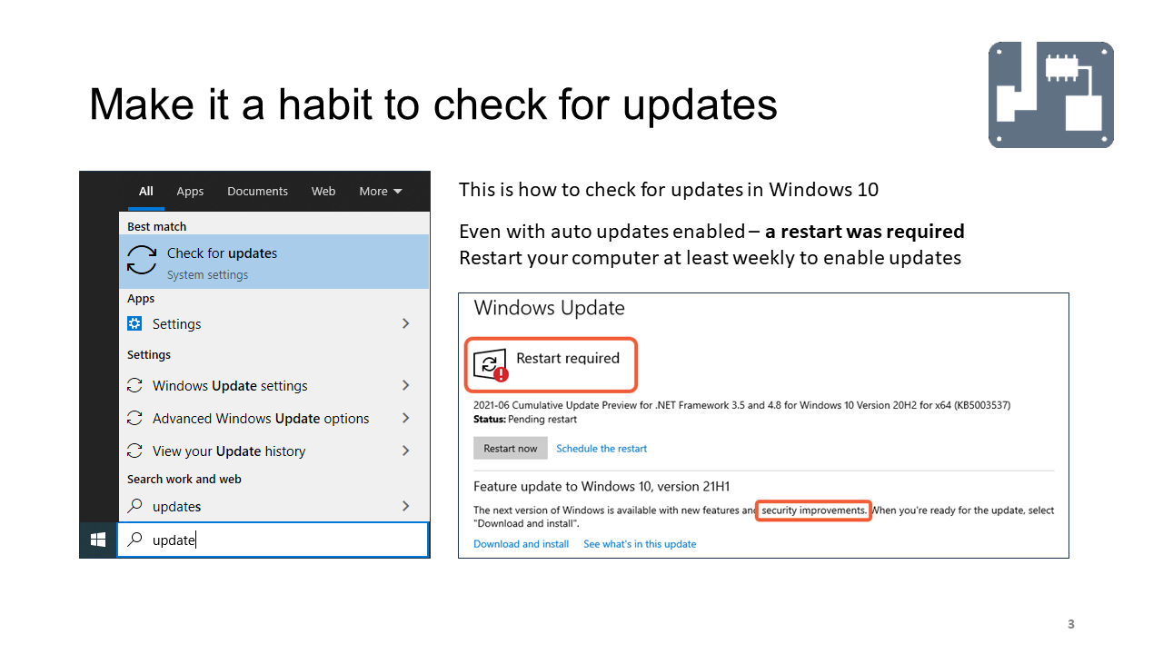 Software, hardware & operating system (OS) security