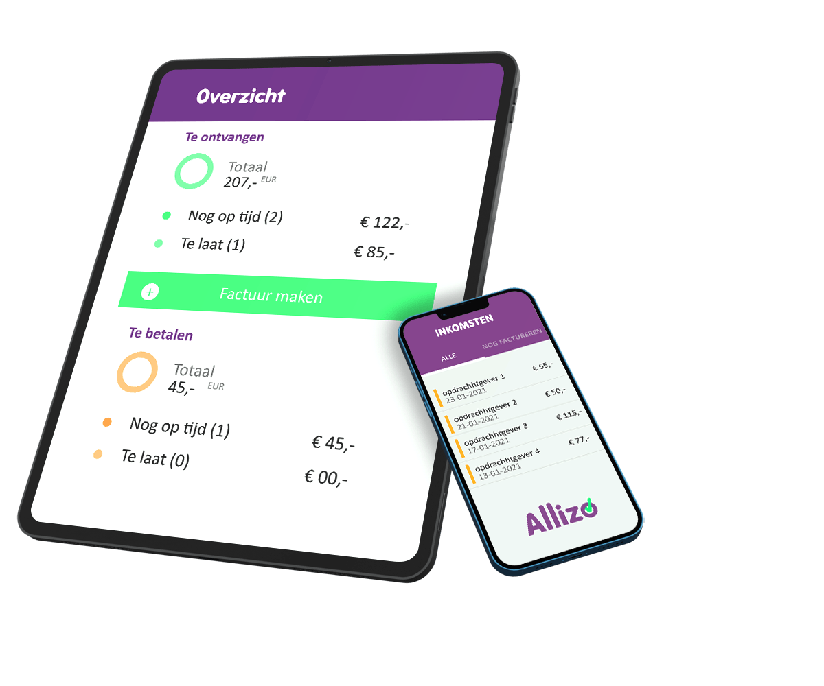 Allizo | Jouw financiën, onze zorg