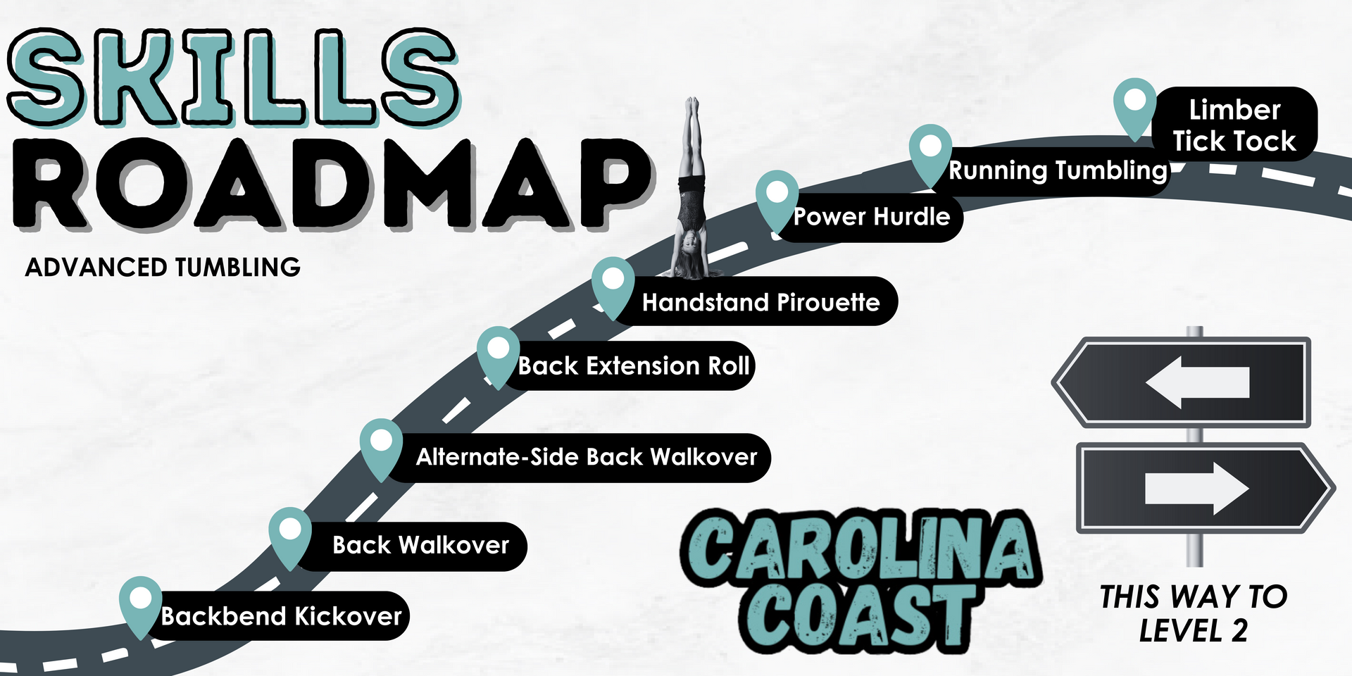 Tumbling Classes | Carolina Coast Athletics