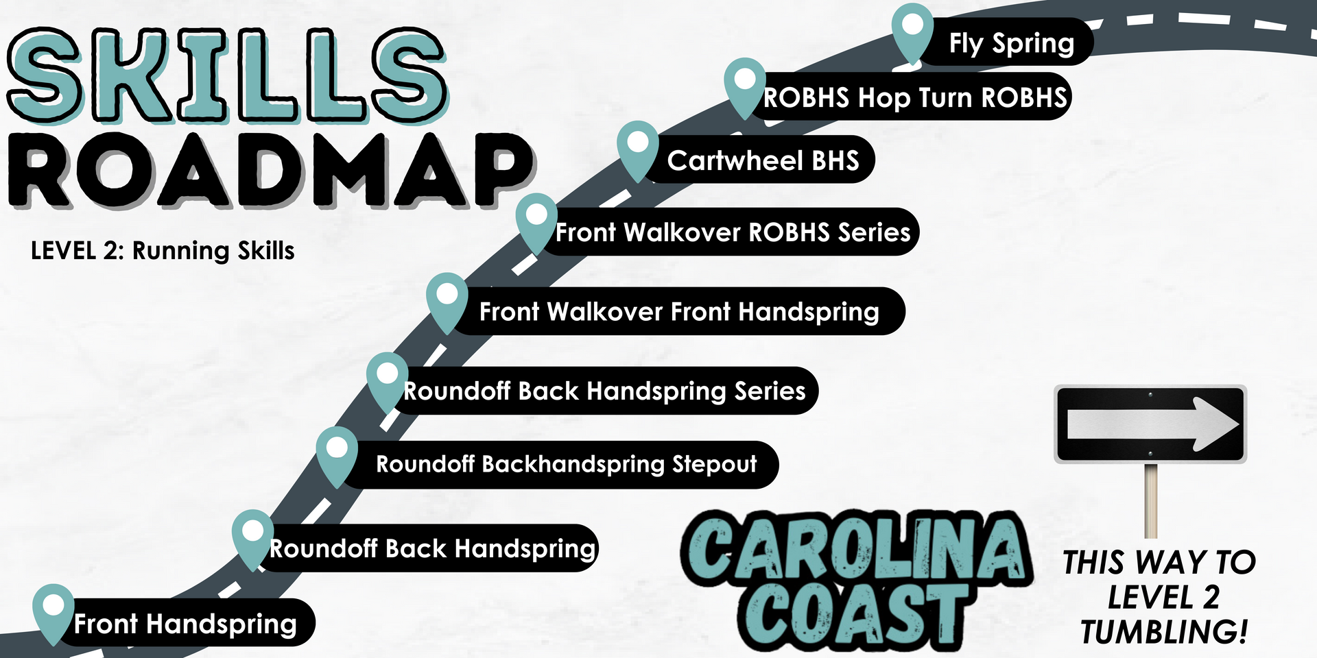 Tumbling Classes | Carolina Coast Athletics