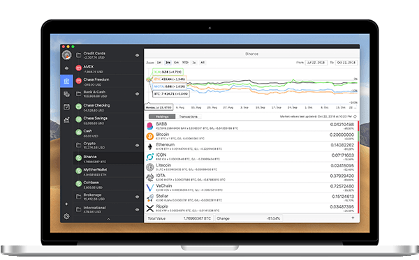 MoneyWiz 2022 - Personal Finance