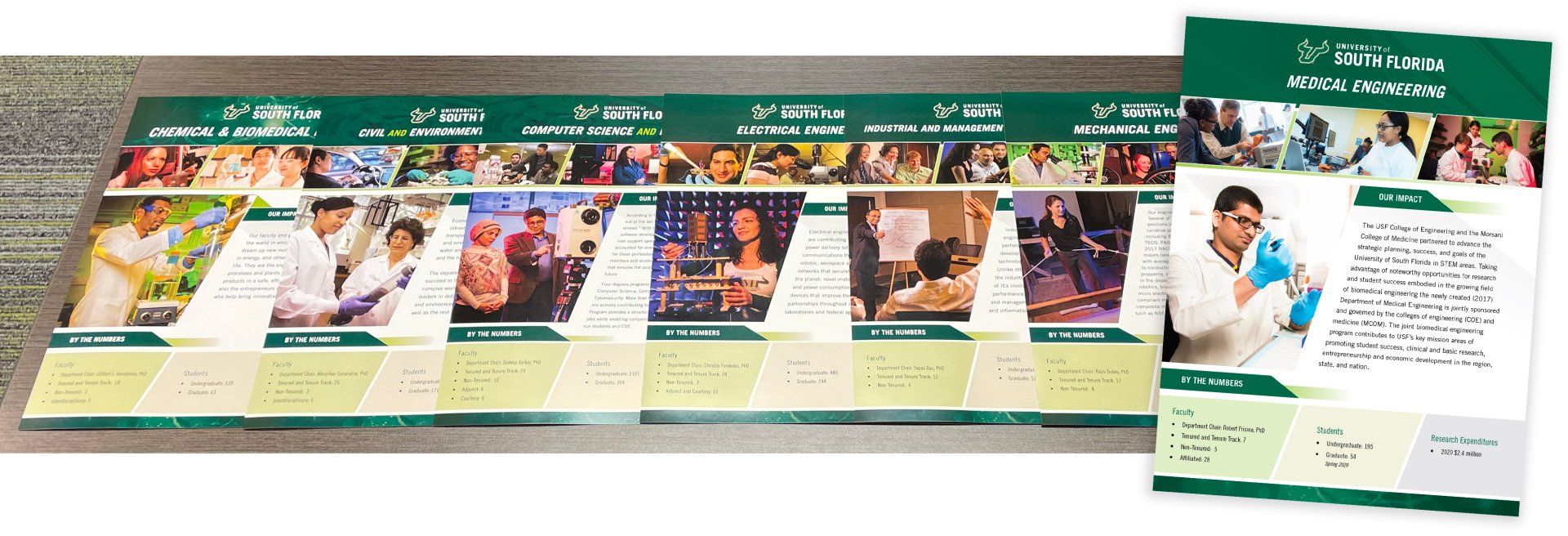 Department Flyer Designs