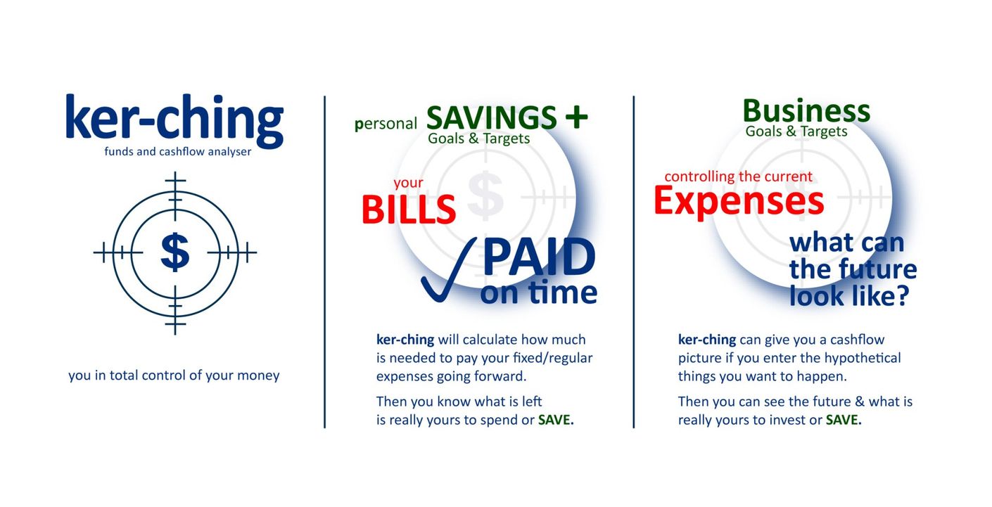 ker-ching | Cash Flow & Budgeting App | Global Business Modelling what ...