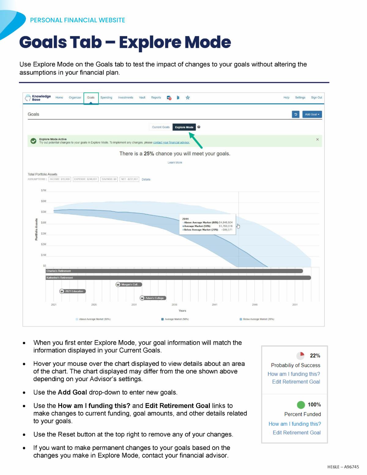 INSIGHTS: eMoney Explore Mode