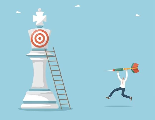 Strategizing Career Advancement: Chart Your Path to Success Strategizing Career Advancement: Chart Your Path to Success