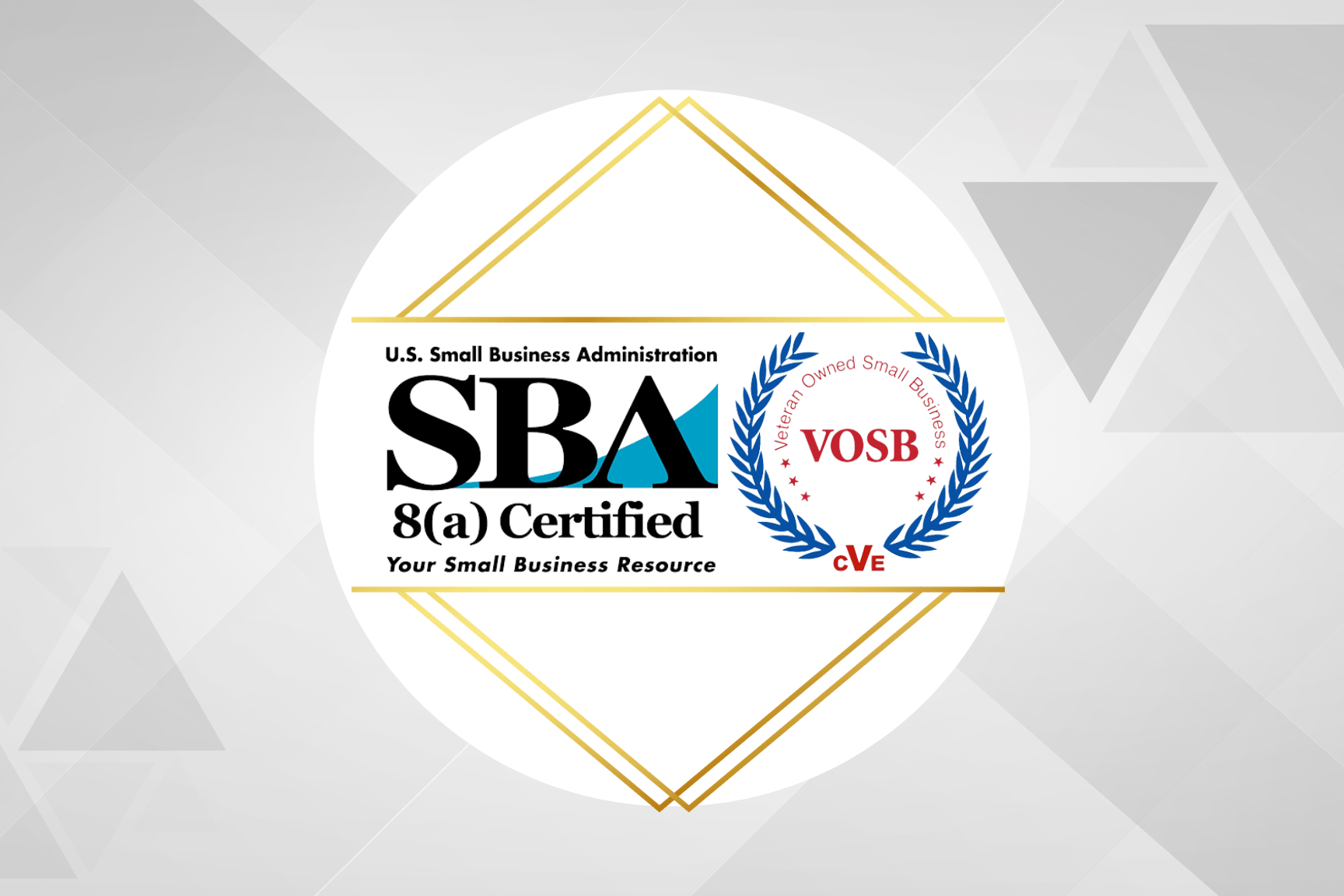 Precise ID Solutions Resource Page