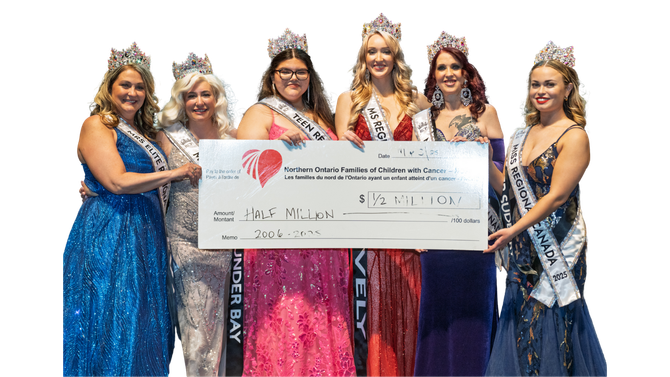 Empowerment Program for Women & Girls | Regional Canada Pageants