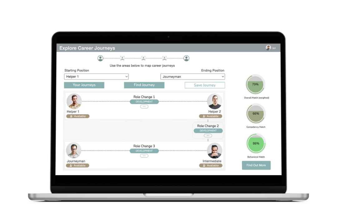 Home | BG Workforce Solutions | Lexington, Kentucky