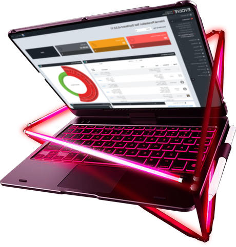 Evolve Security Automation and Orchestration by Threat Intelligence