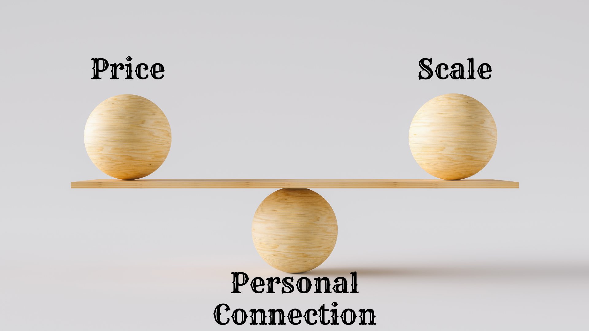 PEO Partnership Success: Balancing Price, Scale, and Personalization ...