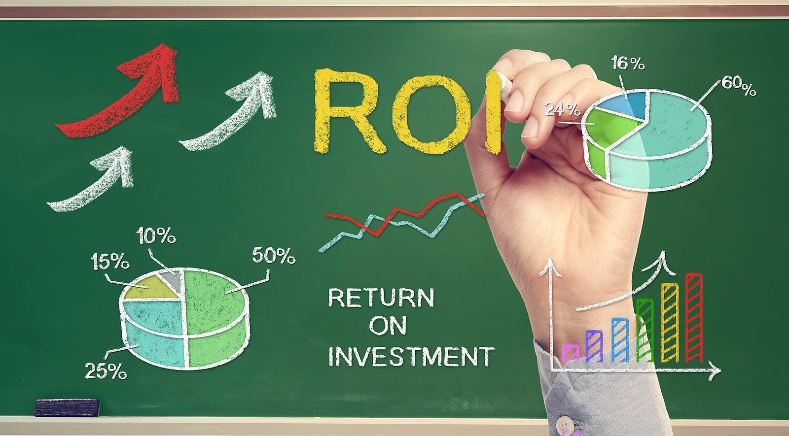 Using ROI to Evaluate Project Management Training