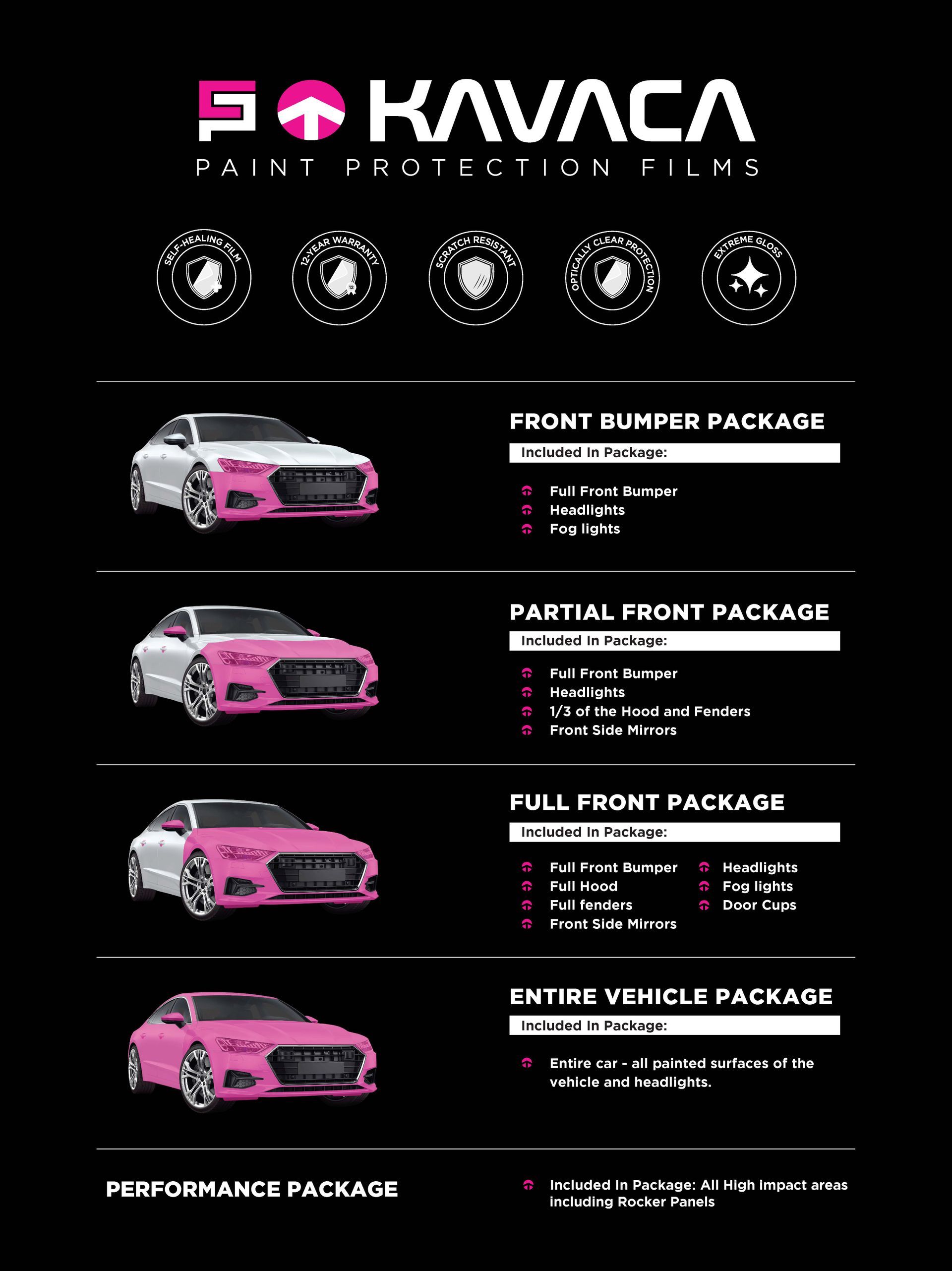 Colorado Springs Paint Protection Film | PPF Colorado Springs, CO