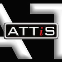 Attis Managing Risk
