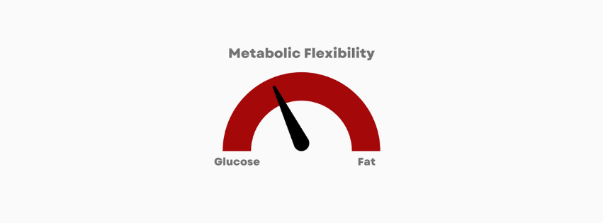 The PRAL Table-- A Guide to Acid and Alkaline