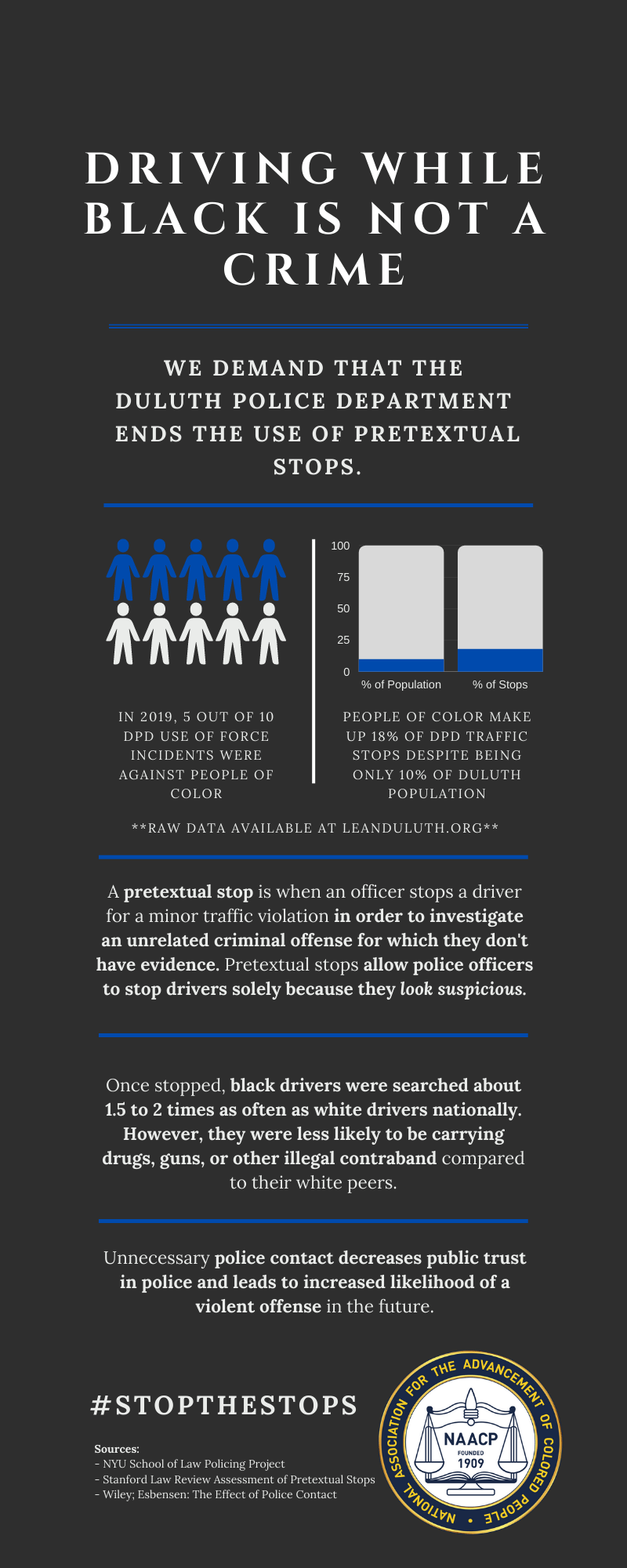 Law Enforcement Accountability Network Duluth