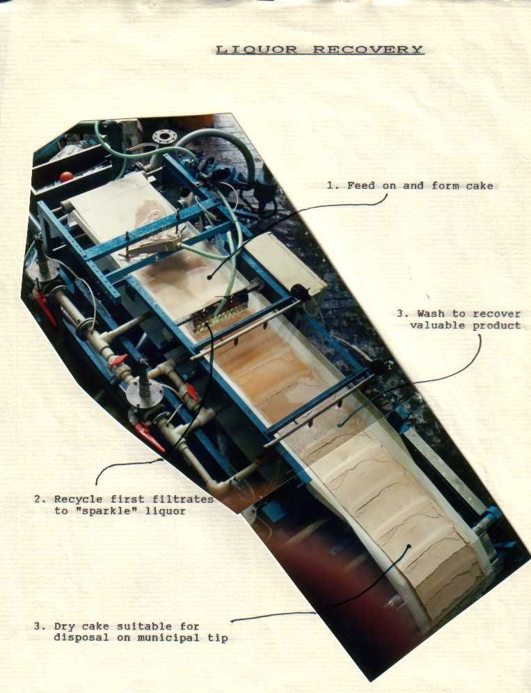 Filtragem de disco a vácuo para minério de ferro | Brasfelt