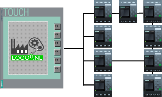 Logotipo De Hmi 0ba8