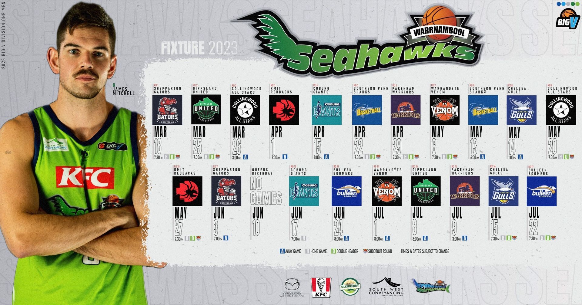 Seahawks / Mermaids | Warrnambool Basketball Inc