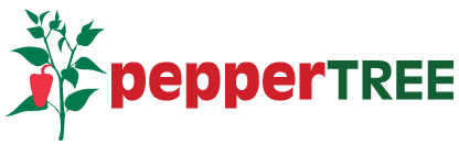 Kalamazoo Michigan Apartments – Convenient and Affordable 1 & 2-Bedroom ...