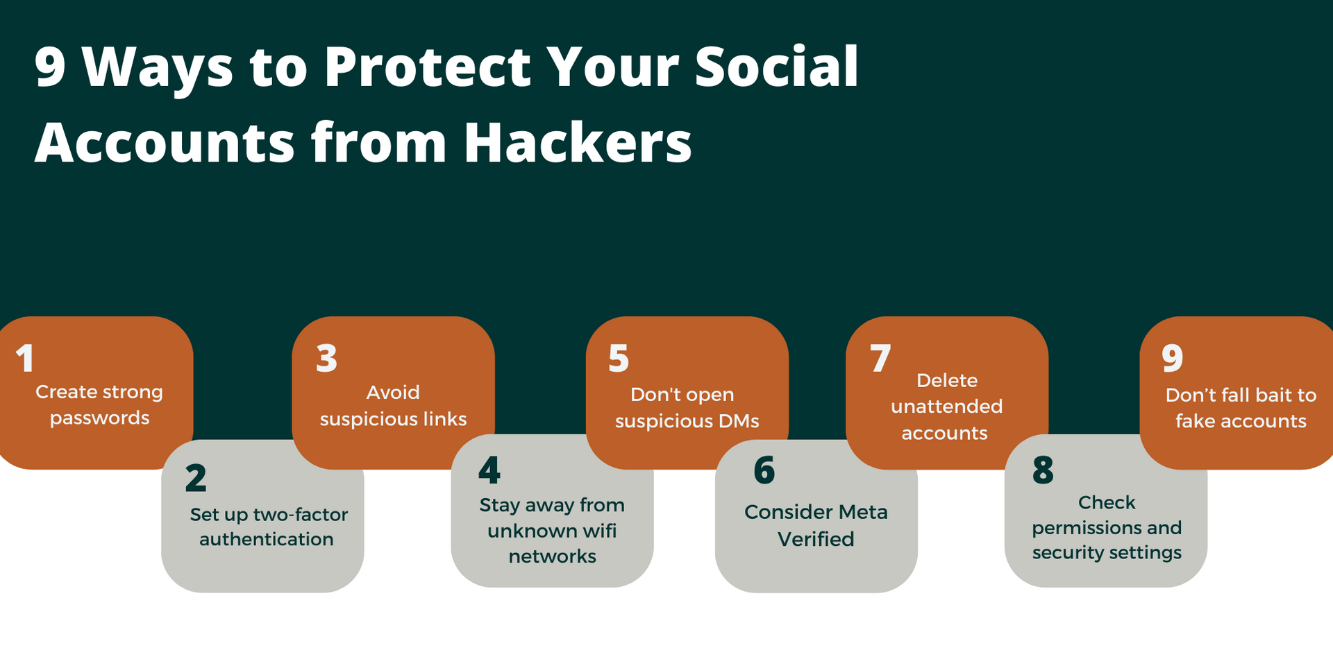 9 Ways to Protect Your Social Media from Hackers by Oostas