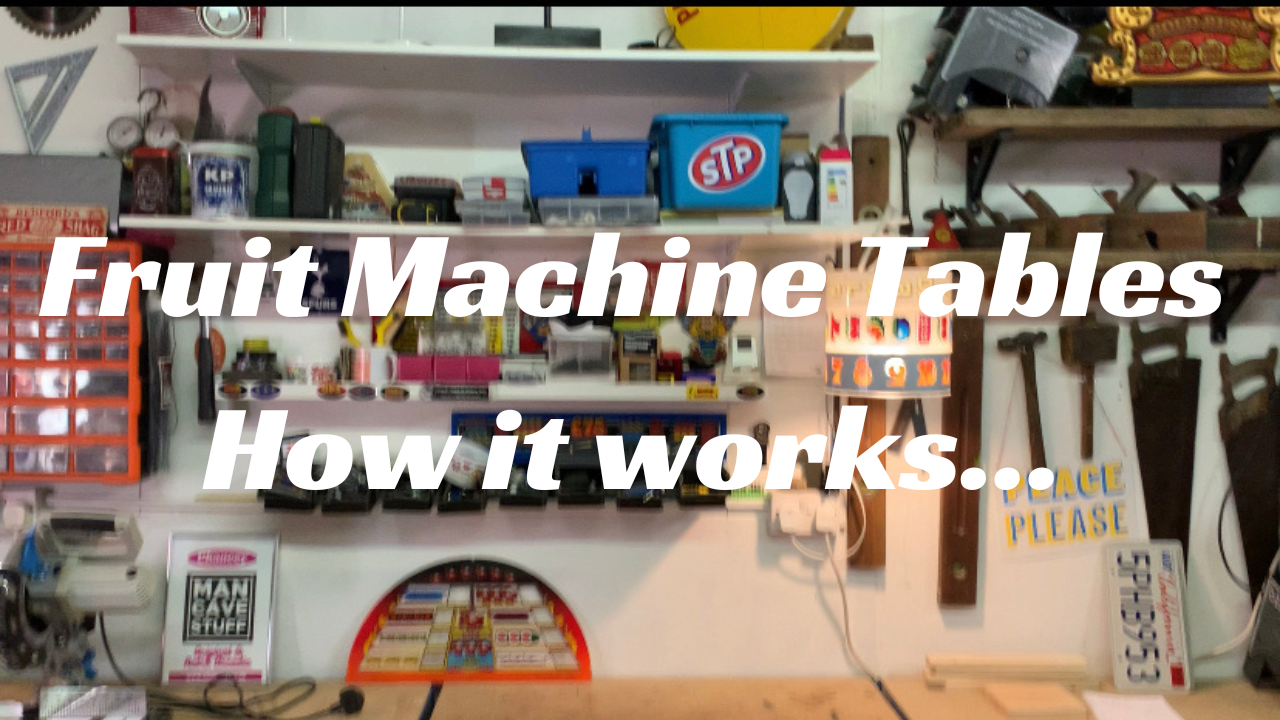 Fruit Machine Tables - how it works...
