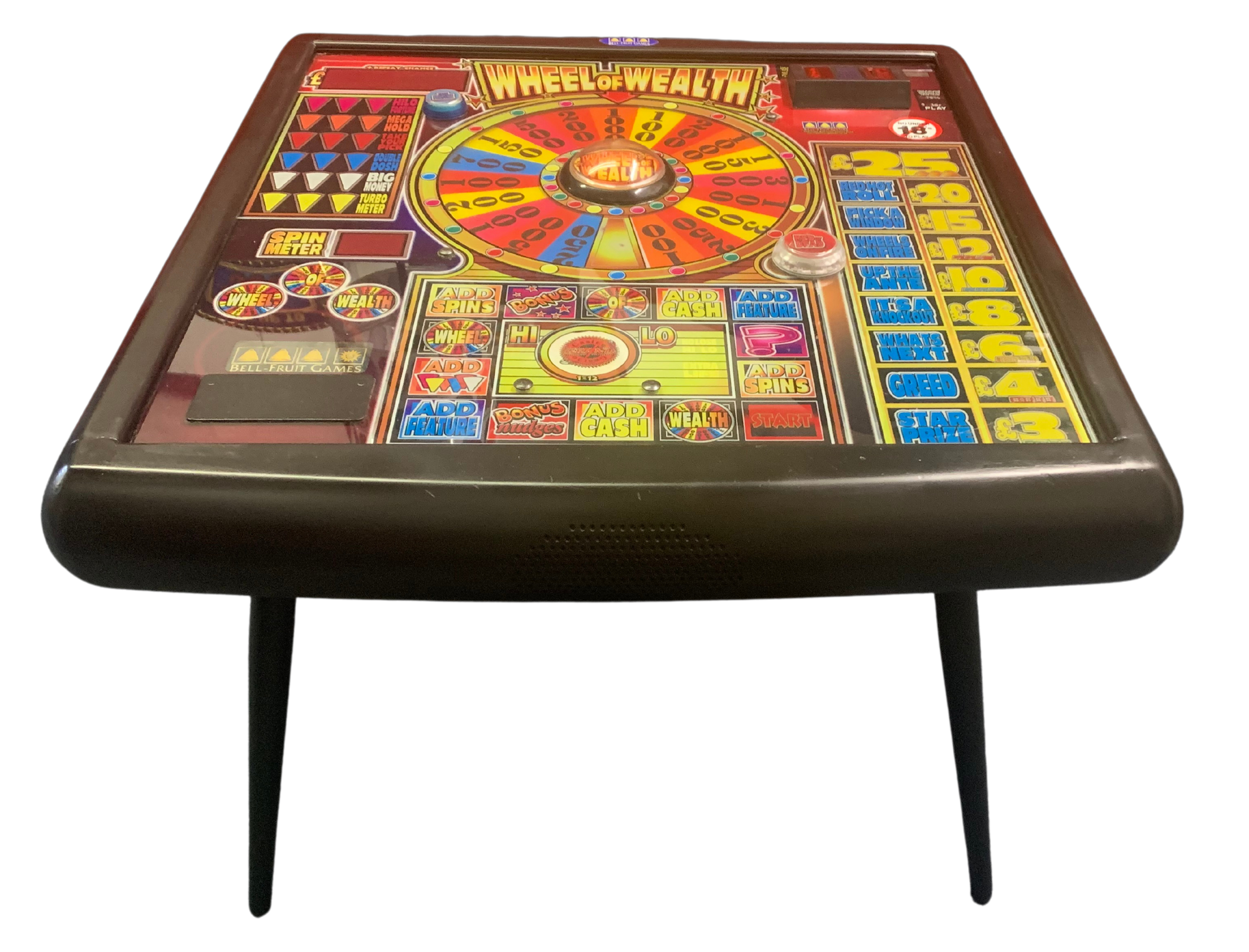 Wheel of Wealth table