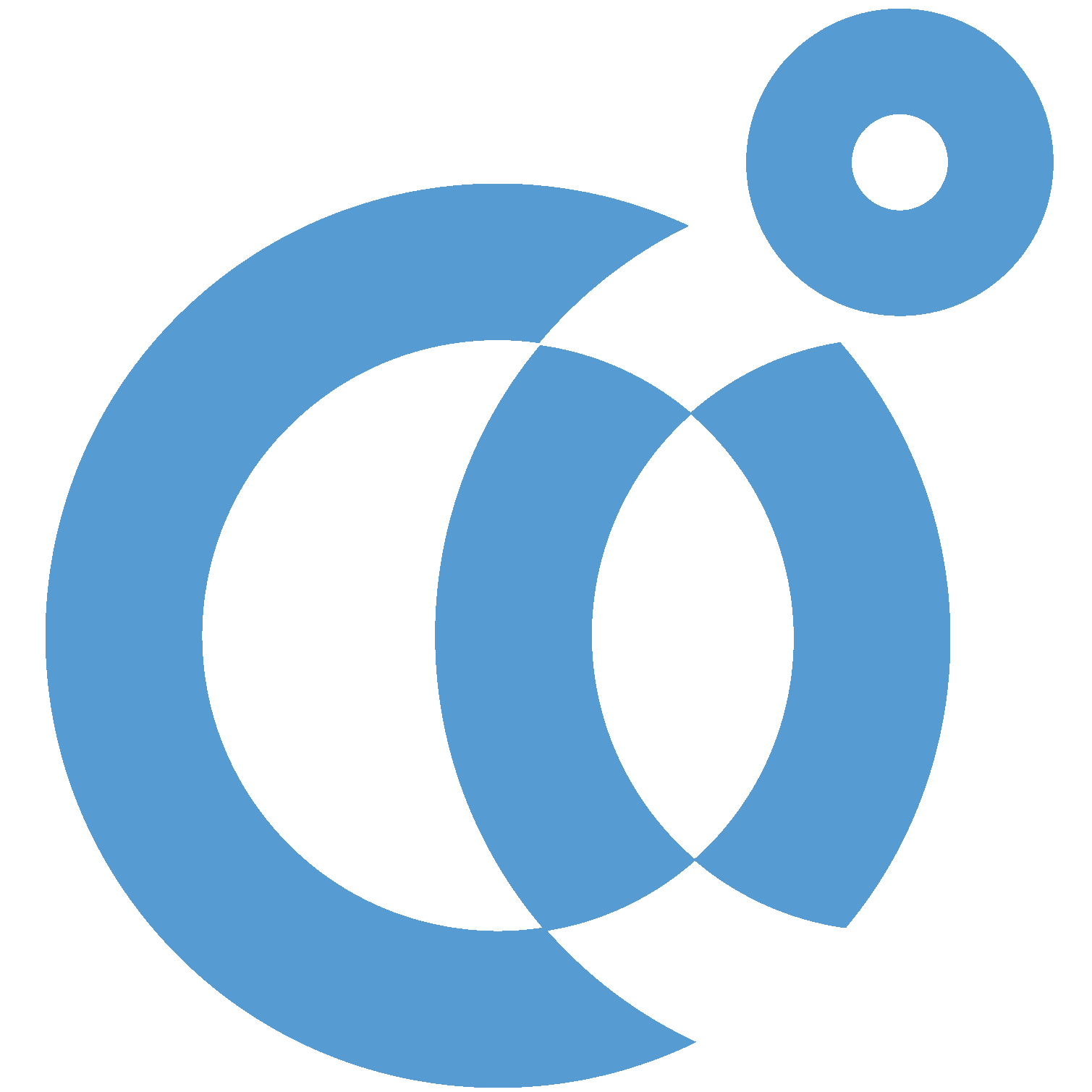 Concentric's Digital Advertising Services