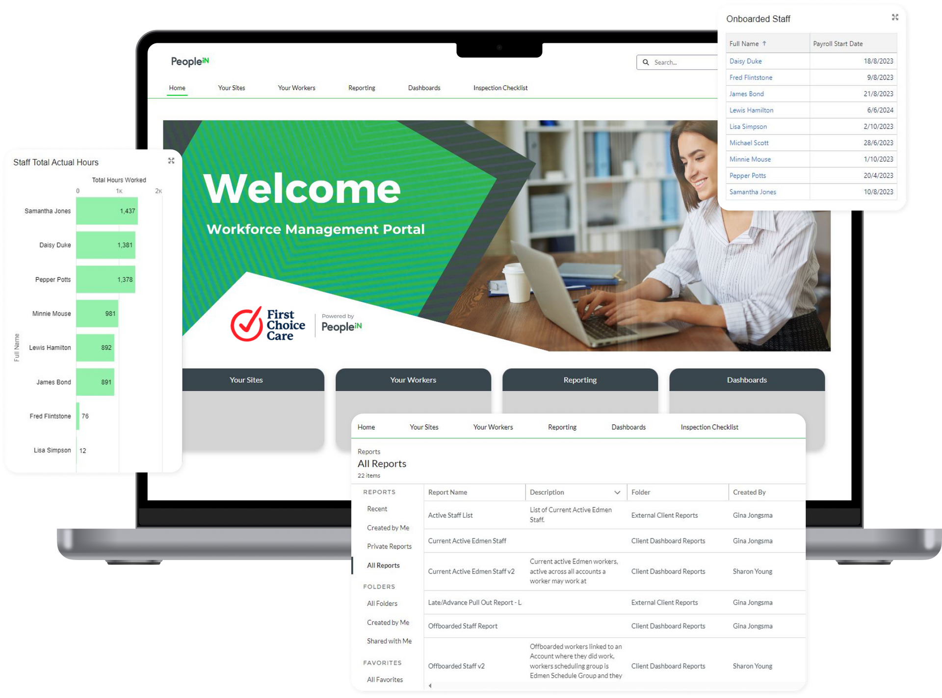 PeopleIN - Custom Workforce Solutions to Meet Complex Business Challenges