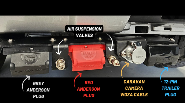 50 A Anderson Plug Caravan Trailer Plug Holder For 7-Pin And Anderson ...