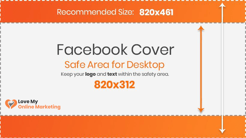 How to Create Mobile-Friendly Social Media Cover Photos