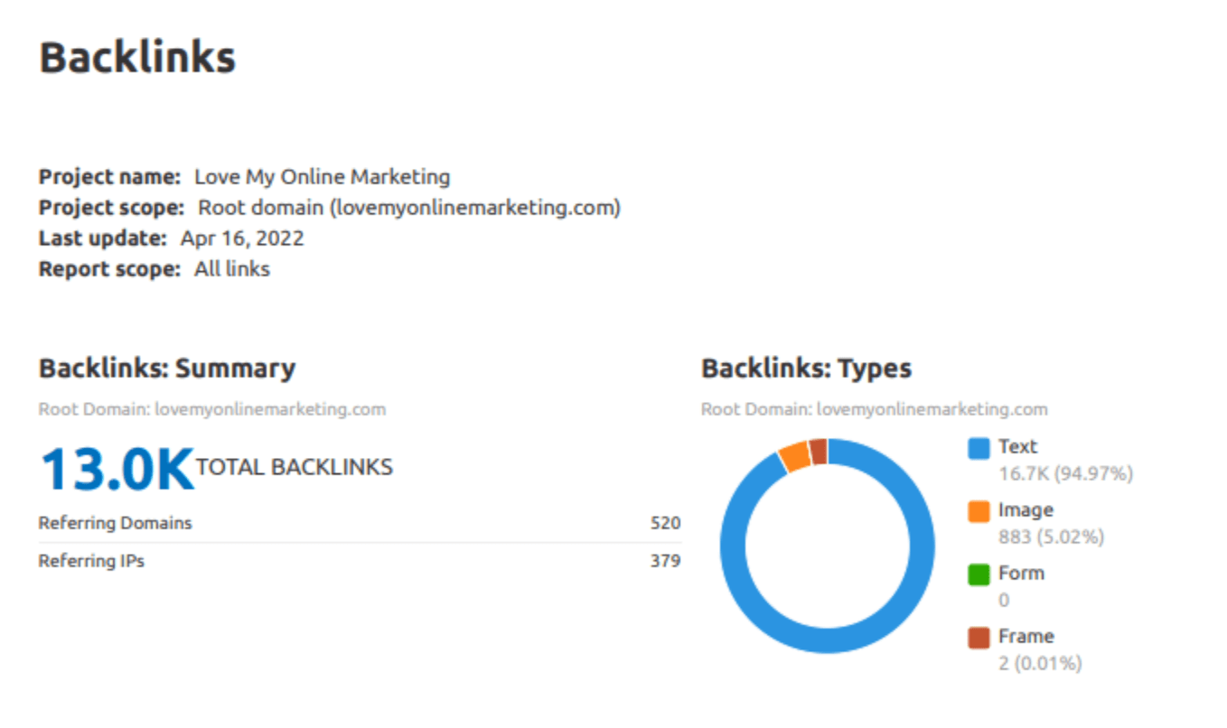 Learning How to Use Your Personal Client Portal