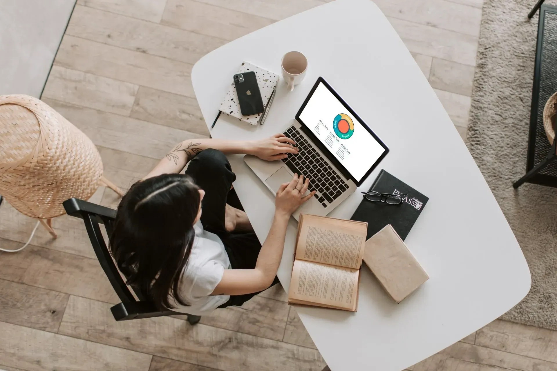 What is the Best Advertising to Complement Inbound Marketing?