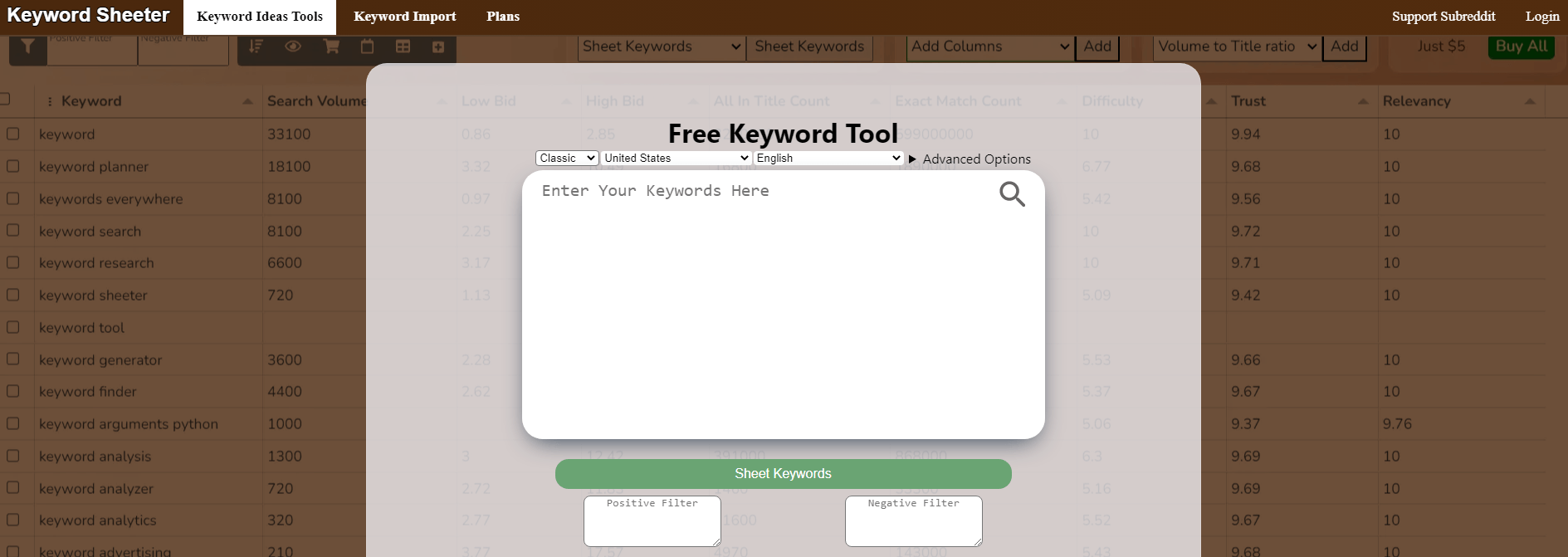 Free Keyword Research Tool: What Are the Best Ones?