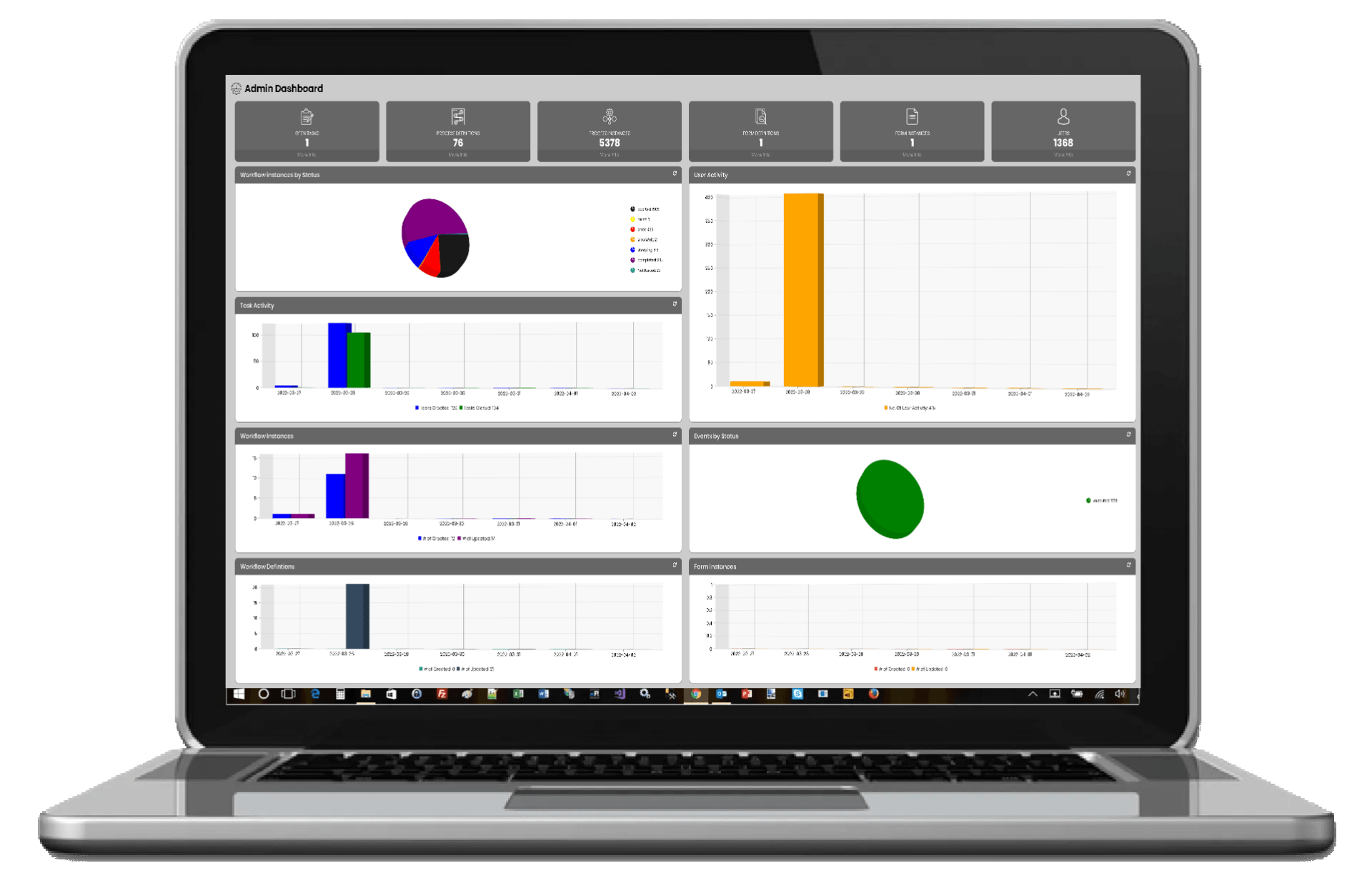 FlowWright Dynamic Workflow Process Management Reporting (iBPMS)