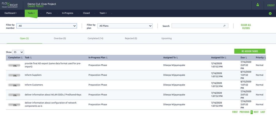 Cutover Project Management | SRP ERP Cutover Tool